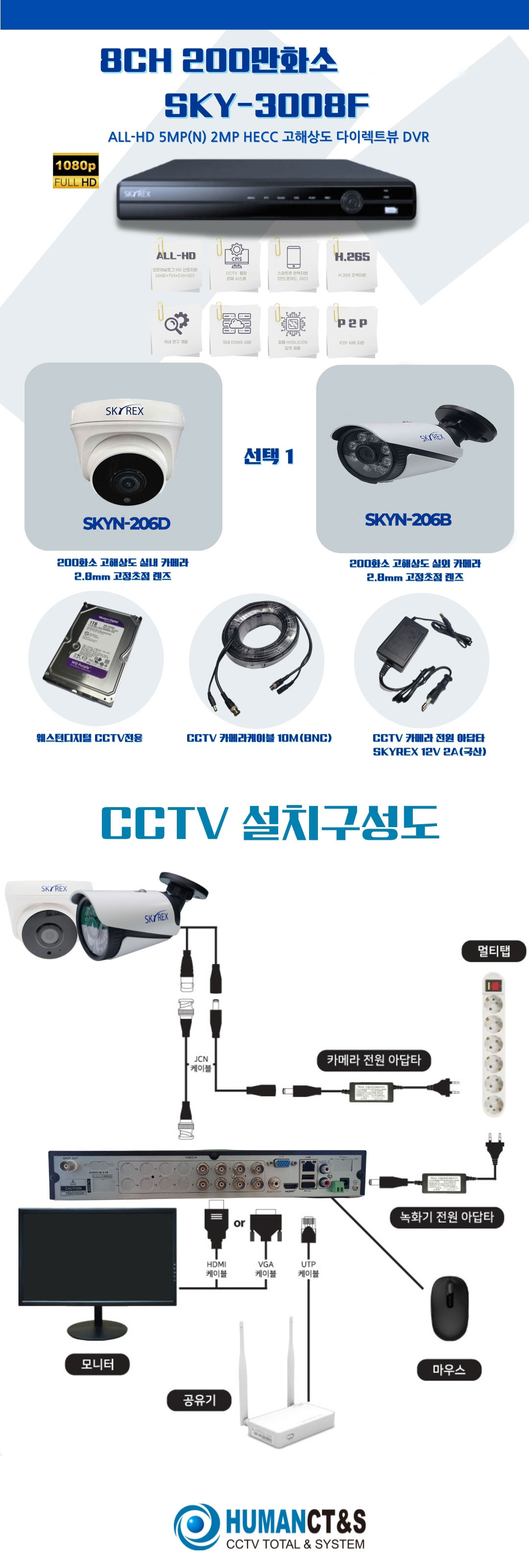 스카이렉스(skyrex) cctv